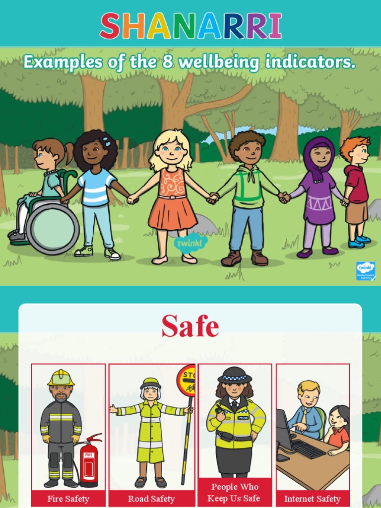 Cfe P 37 Early Level Shanarri Powerpoint Ver 2 | PDF | Wellness ...