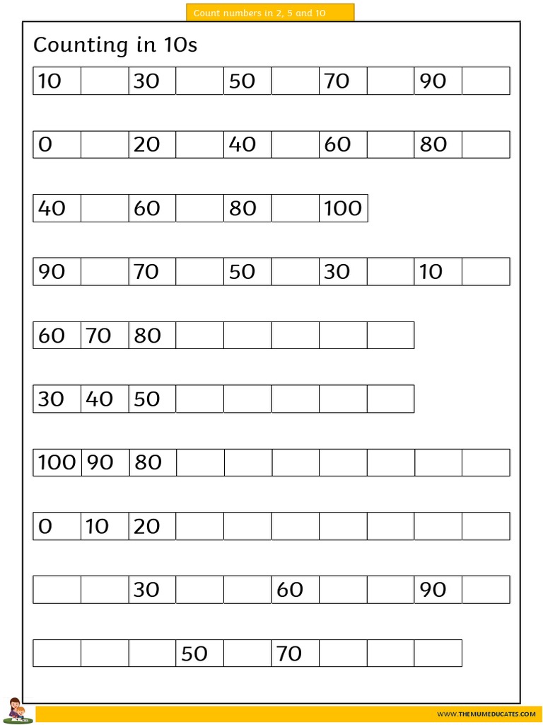 Year 1 Counting in 2-5-10-1 | PDF