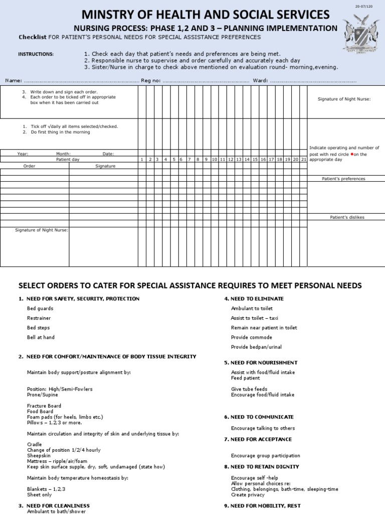 Checklist For Patients 120 | PDF | Nursing | Health Care