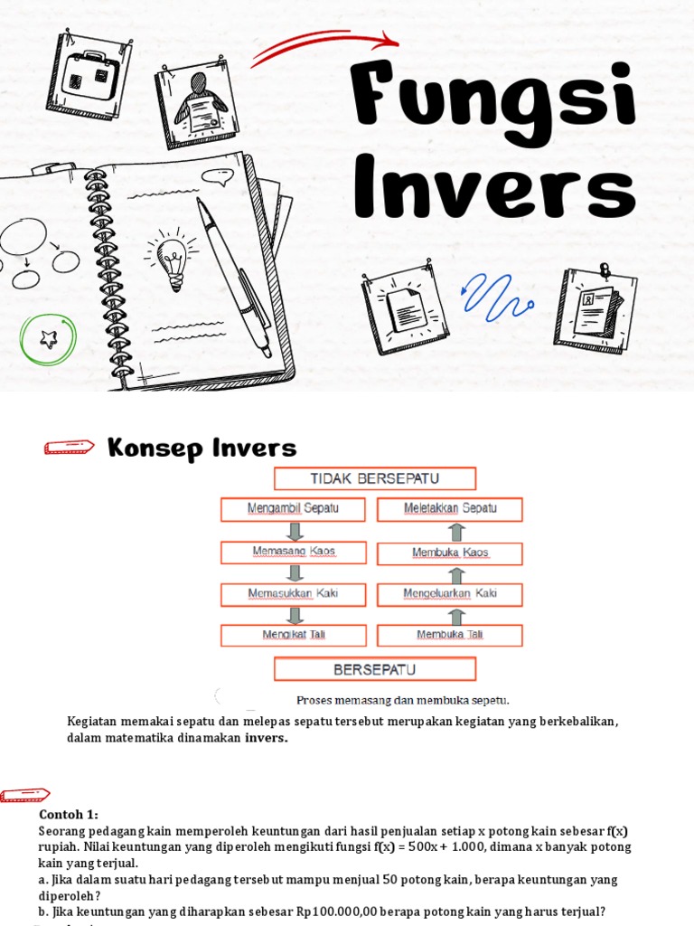 Fungsi Invers dalam Matematika dan Contoh | PDF | Metode & Bahan Ajar ...