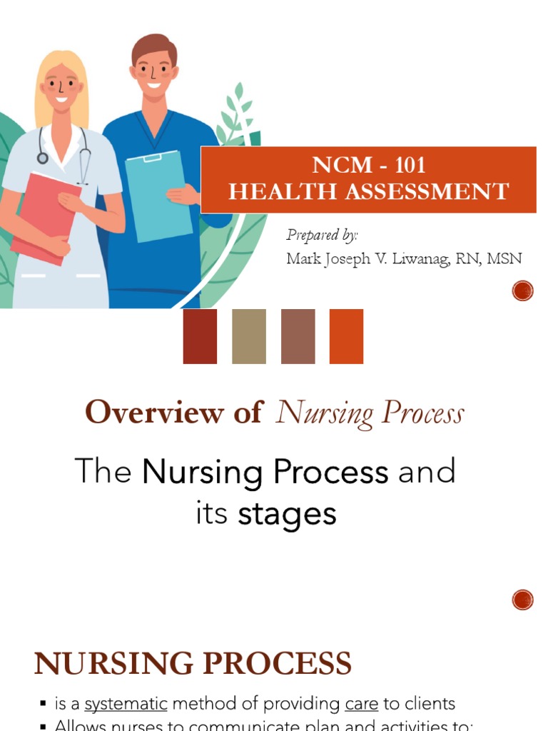 M1 - Nursing Process, Critical Thinking, Intro To Ha | PDF | Nursing ...