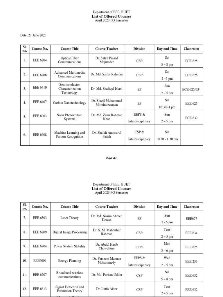 BUET EEE PG Courses April 2023 | PDF | Electrical Engineering | Electronics
