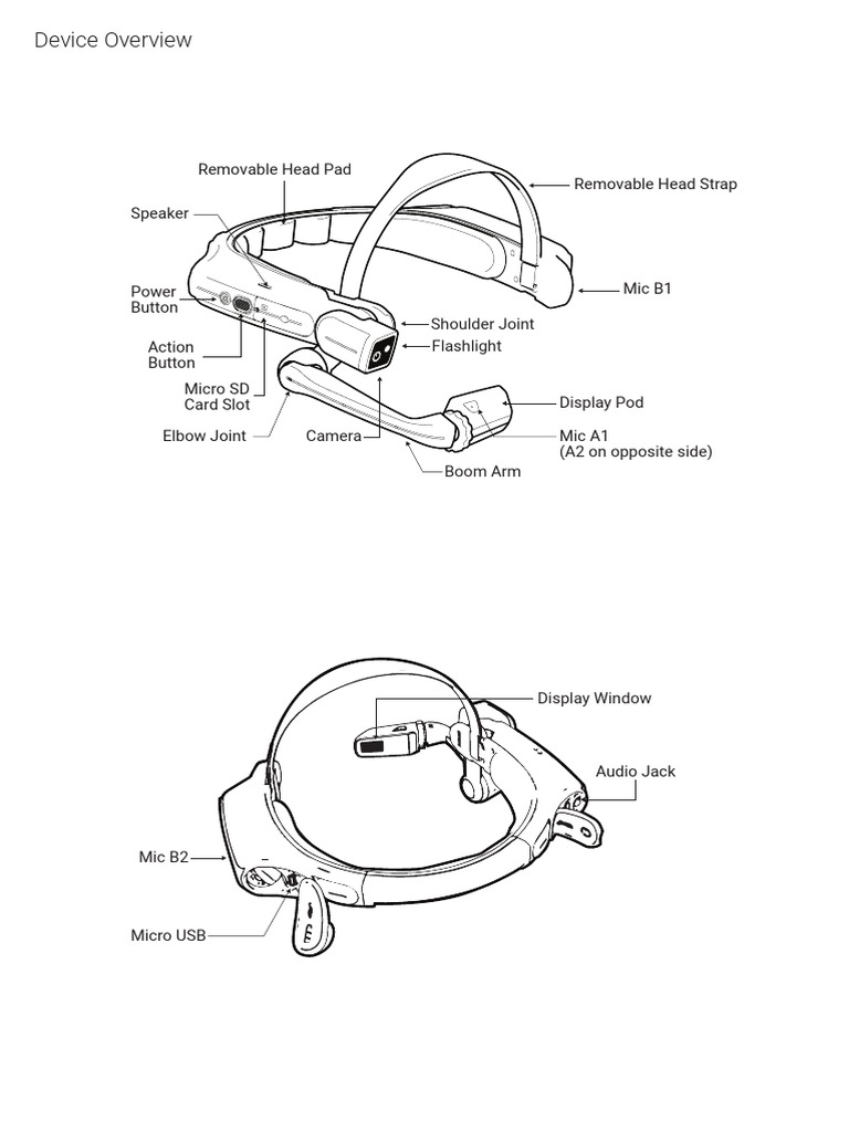 HMT 1 Quickstart Guide v16.0.1 20190115 Main Body Content - en - EN ...