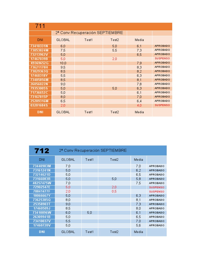 2 Conv Recuperación SEPTIEMBRE | PDF