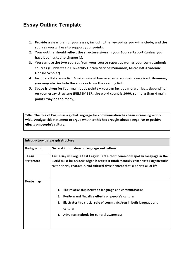 Essay Outline Template_revised_ | PDF | Communication | English Language