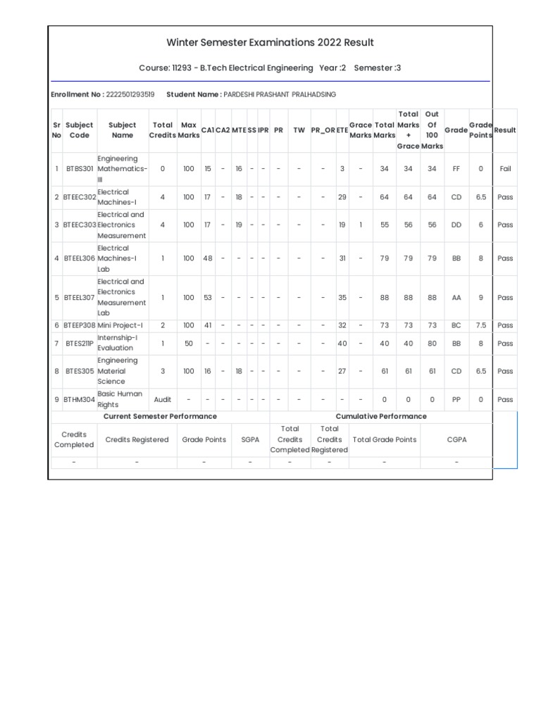 Dbatu Mis | PDF | Science | Engineering