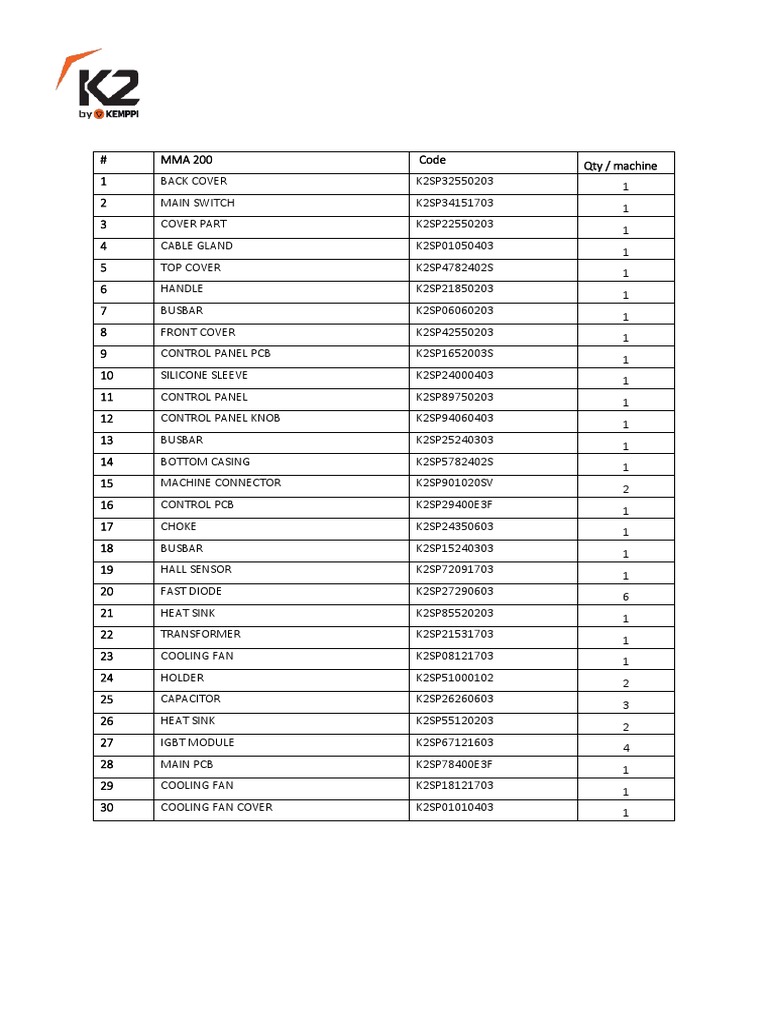 K2 MMA 200 Spare Part List With Exploded View | PDF | Technology ...