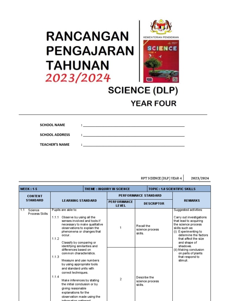 RPT SC YEAR 4 (DLP) 2023-2024 by Rozayus Academy | PDF | Breathing | Reflection (Physics)