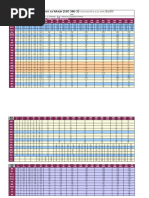 ISO 286-2 Shaft Tolerance Chart | PDF | Technology & Engineering