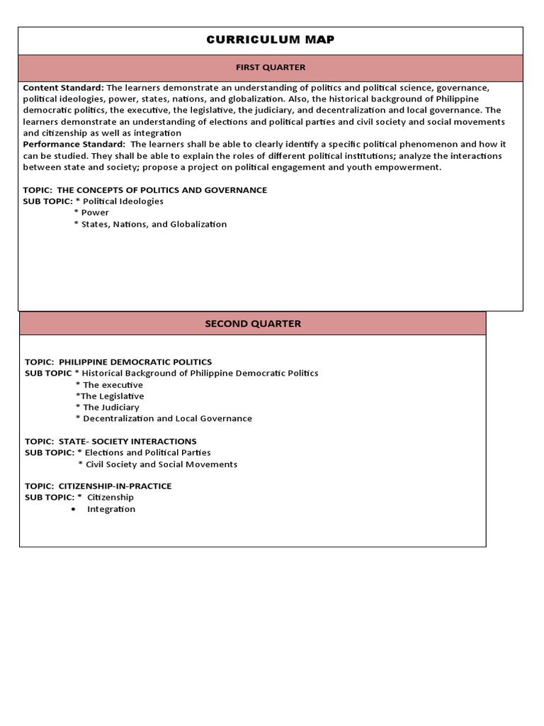 Curriculum Map and Guide PPG PDF Free | PDF | Earth | Waves