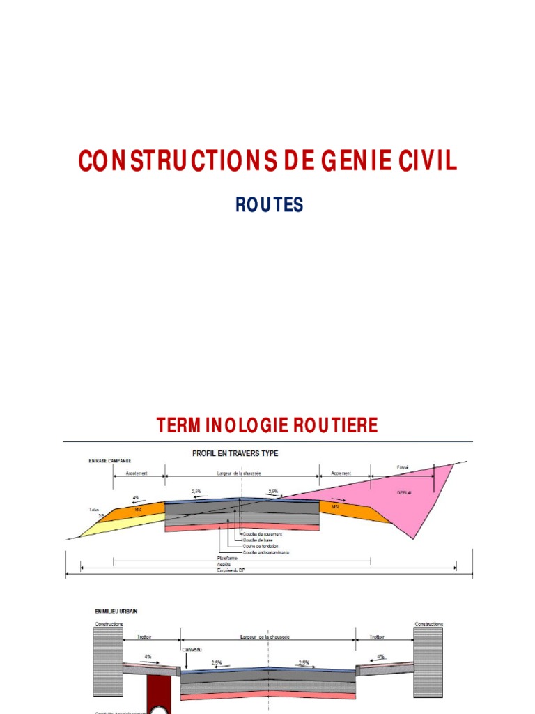 Constructions de Routes | PDF | Route | Transport