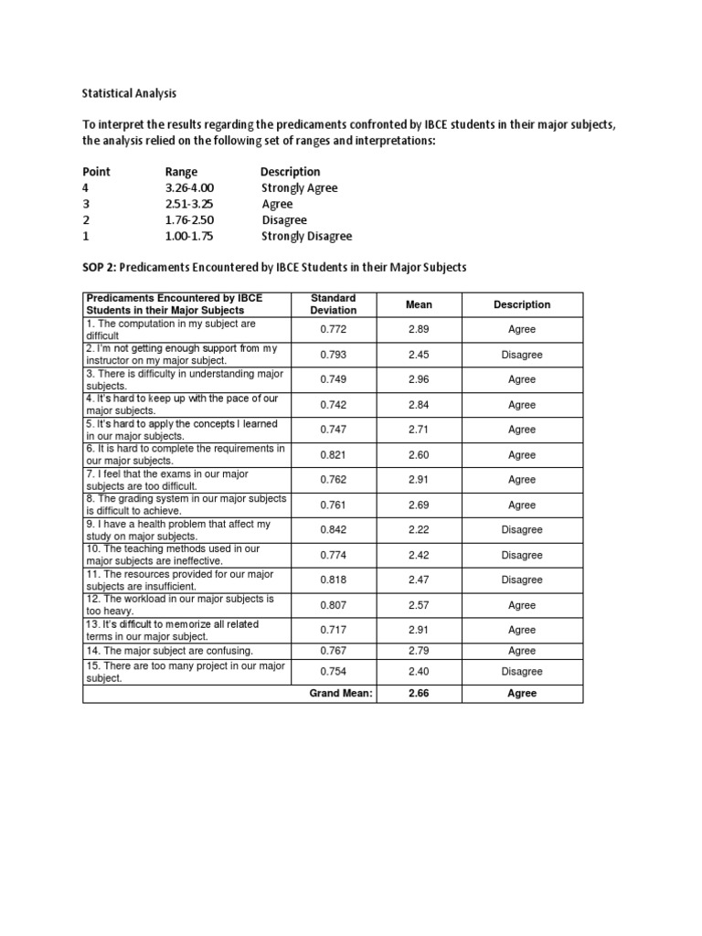 Statistical Analysis | PDF | Curriculum | Statistics