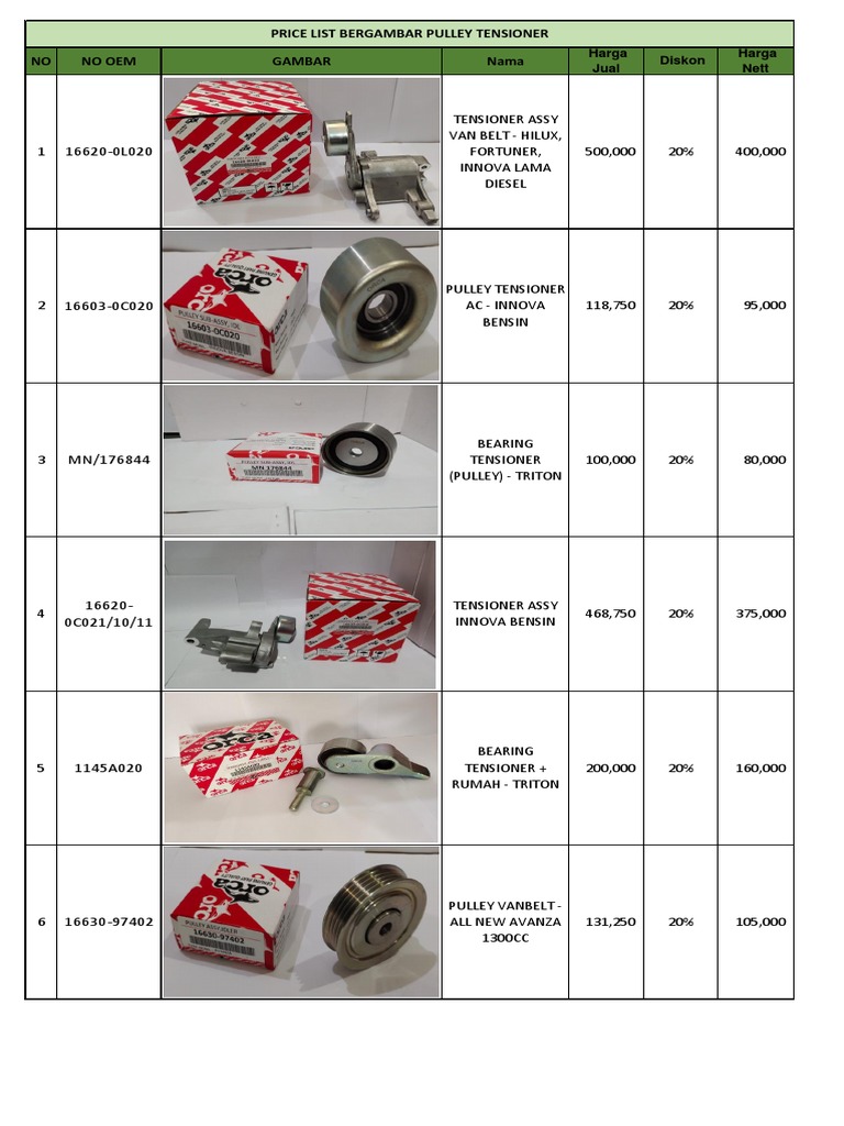 96 PRICE LIST BERGAMBAR PULLEY TENSIONER | PDF