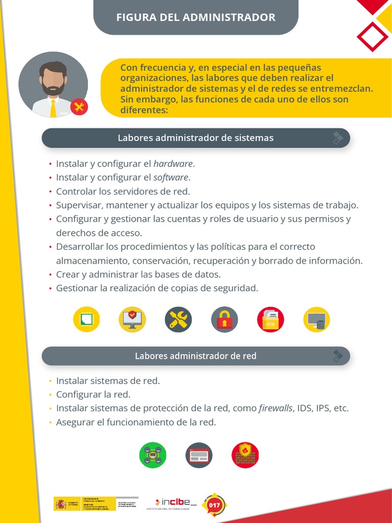 Funciones del Administrador de Red | PDF | Informática | Tecnología