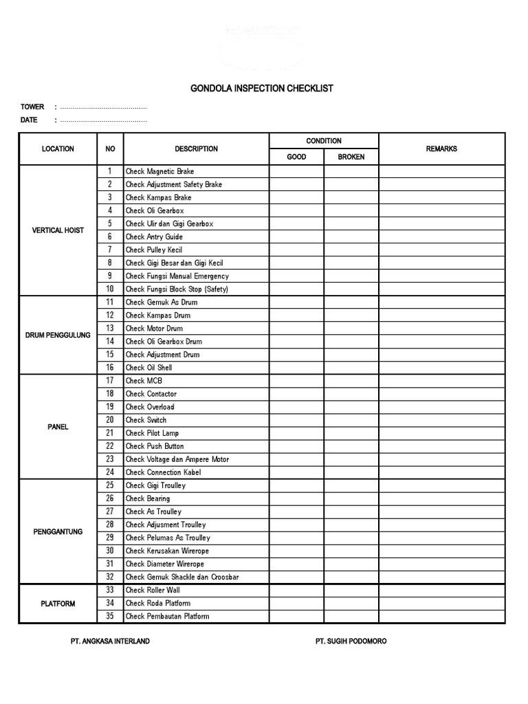 Gondola Inspection Checklist Summary | PDF