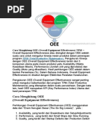 Menghitung OEE: Rumus dan Contoh Praktis | PDF
