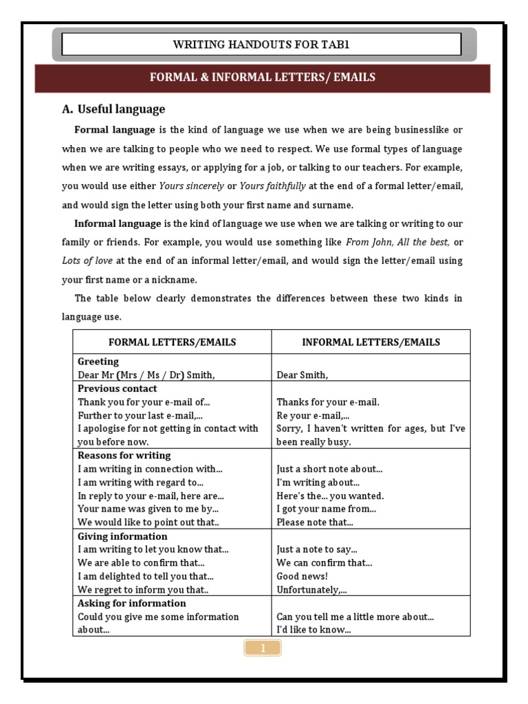 T04 Writing Lettersemails Pdf