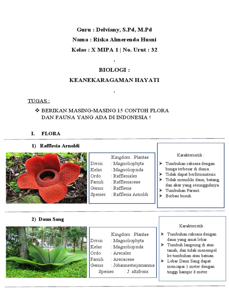Biologi - Tugas Kliping | PDF