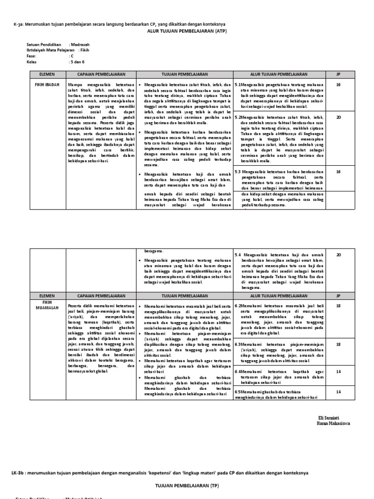 LK 3a, 3b, Dan 3c | PDF