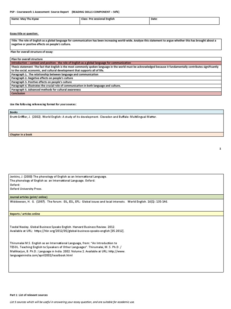 PSP CW1 Submission Final | PDF | English As A Second Or Foreign Language | Communication