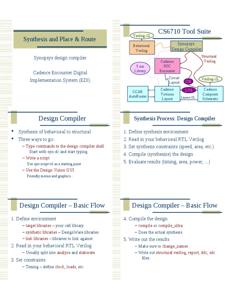 DC Soc | PDF | Logic Synthesis | Compiler