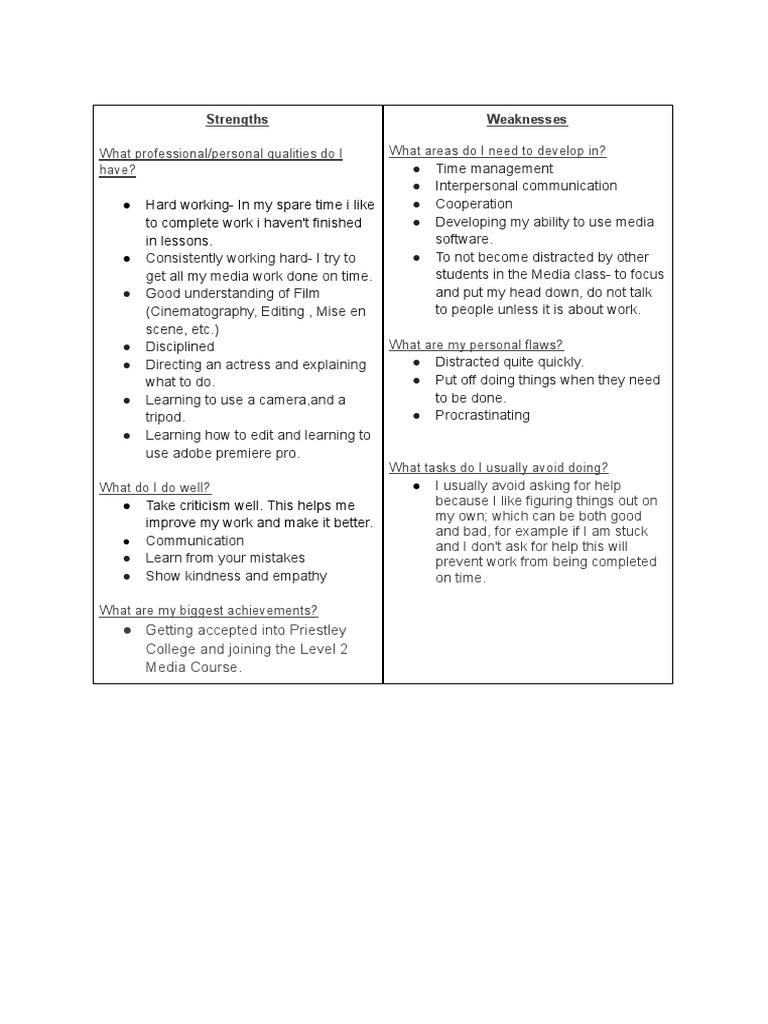 Updated Swot Analysis Film | PDF | Cognition | Behavior Modification
