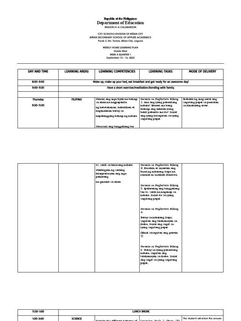 WHLP G9 Q1W4 2022-2023-1 | PDF