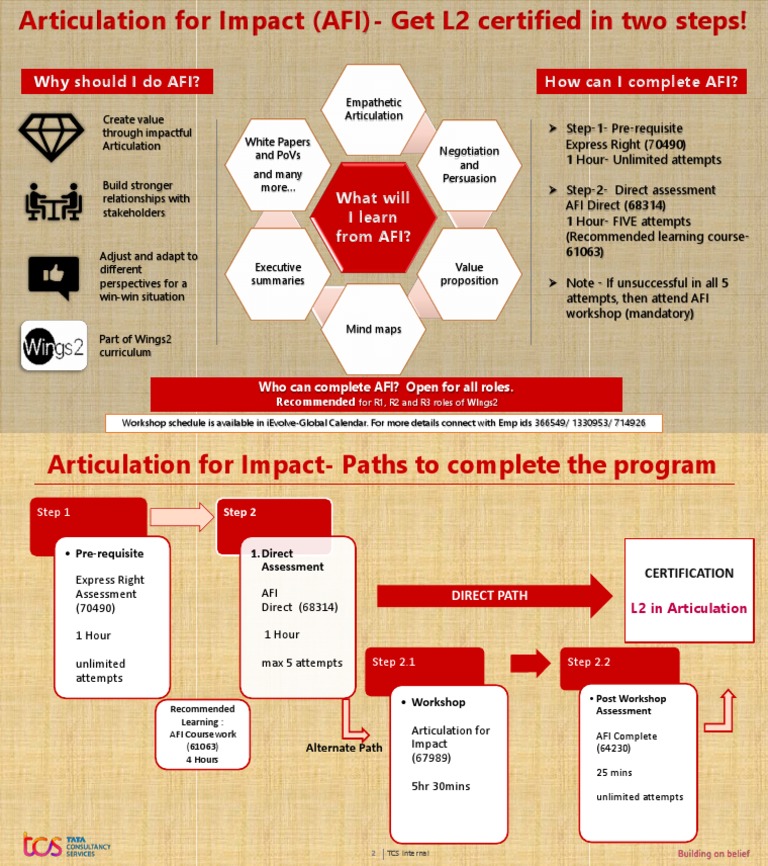 AFI Updated Flyer - LBC2022 | PDF