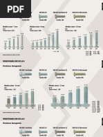 CBC 151 Medidas Gabarito | PDF