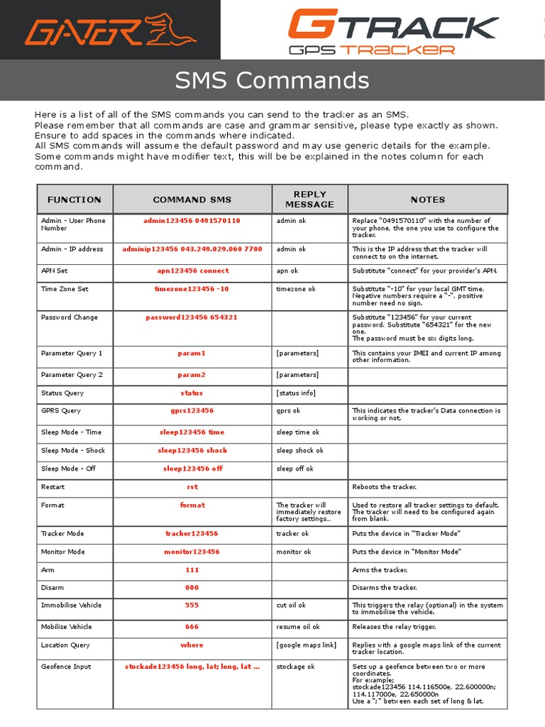 Info Sheet - SMS Commands | PDF | General Packet Radio Service ... Info Sheet - SMS Commands | PDF | General Packet Radio Service ...