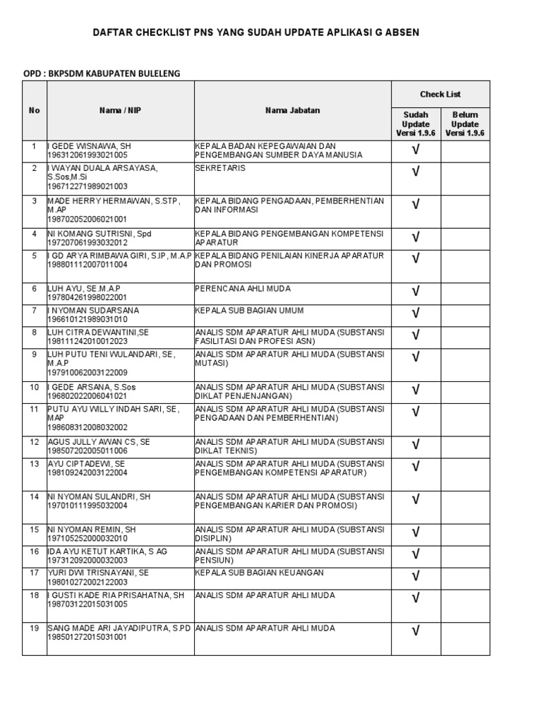 Form Rekap Check List | PDF