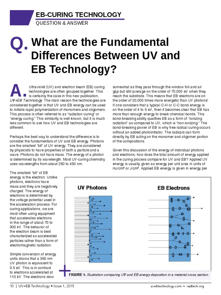 Differences Between UV and EB | PDF | Electron | Ultraviolet
