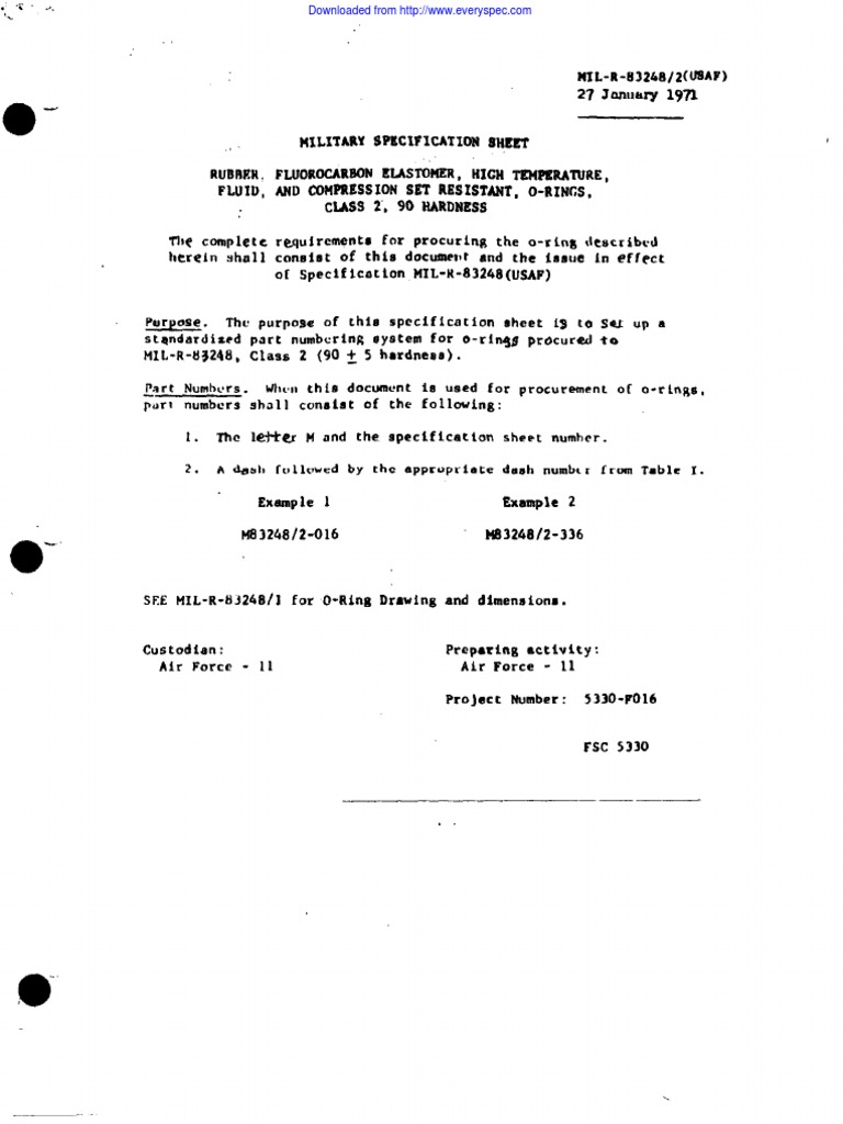 MIL-R-83248_2 | PDF