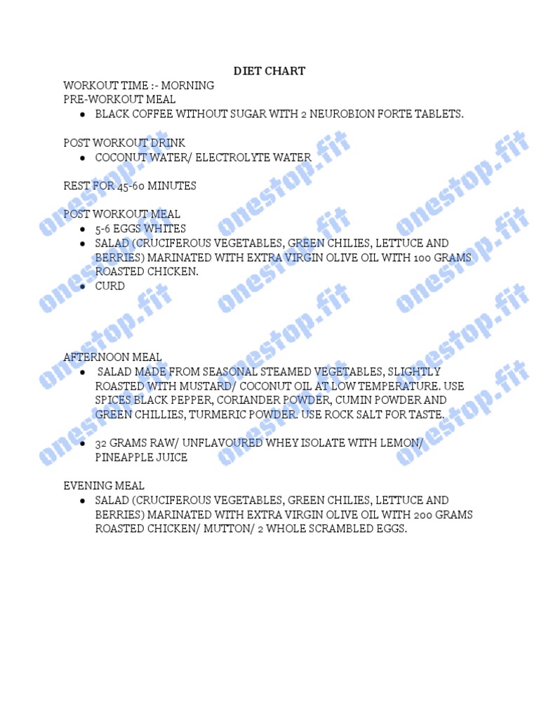 Proper Fat Loss Diet Chart | PDF | Wellness