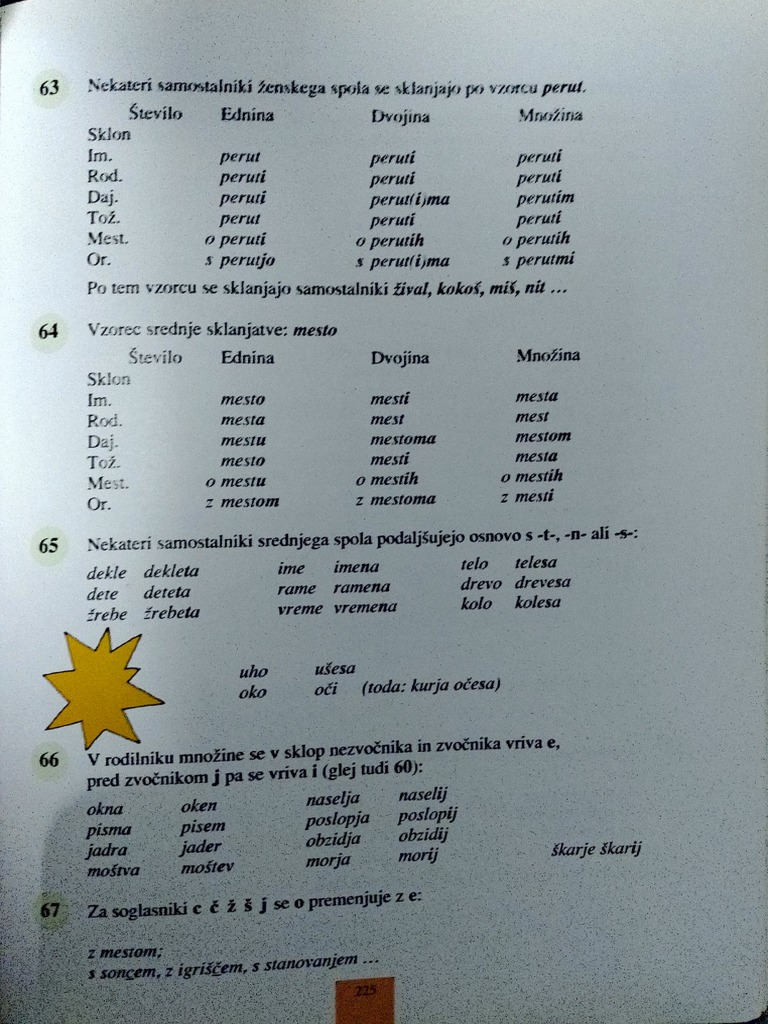 Dober Dan, SLOVENSCINA! | PDF