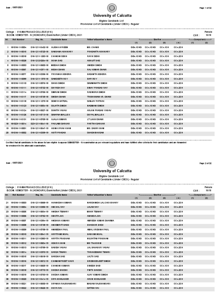 BCom All Semester 4 Students | PDF