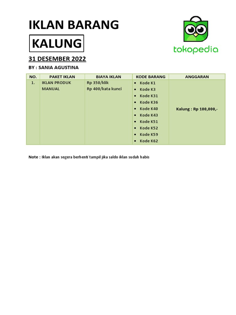 List Barang Yang Diiklankan Di Marketplace | PDF