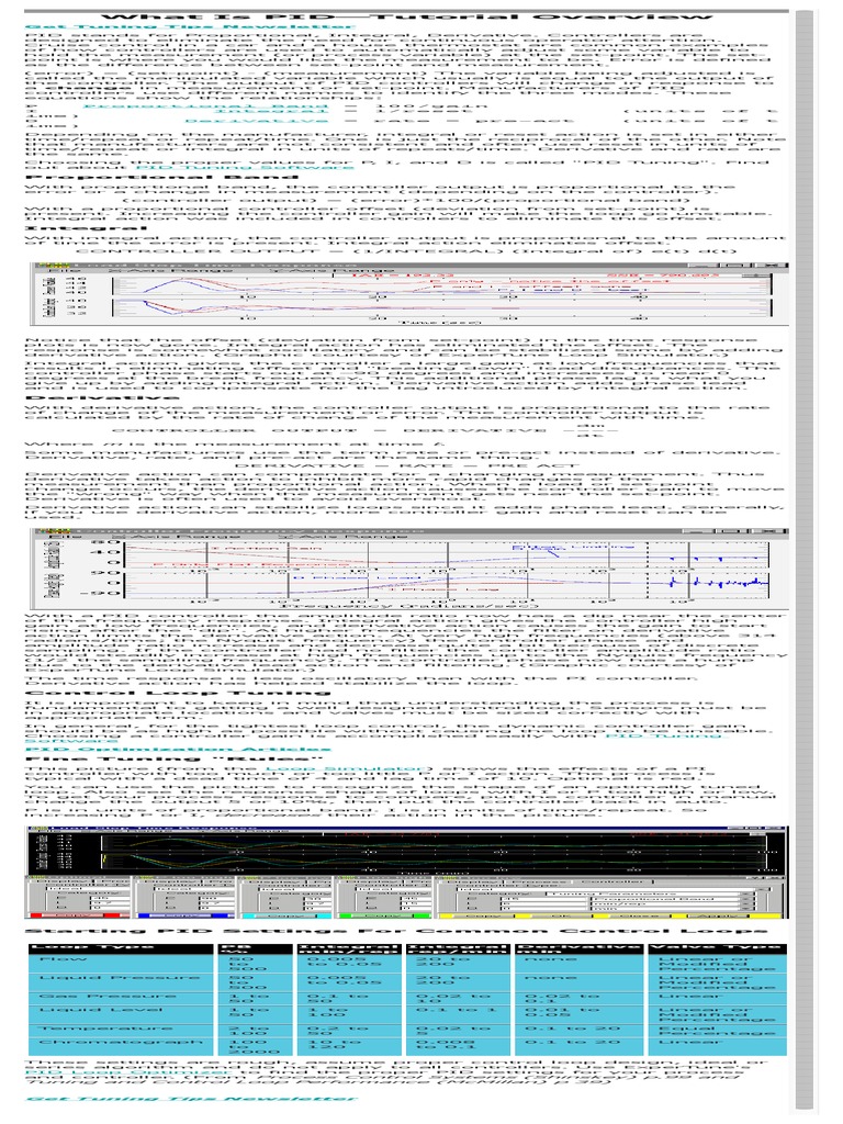 PID Tuning Tutorial | PDF | Control Theory | Physical Sciences