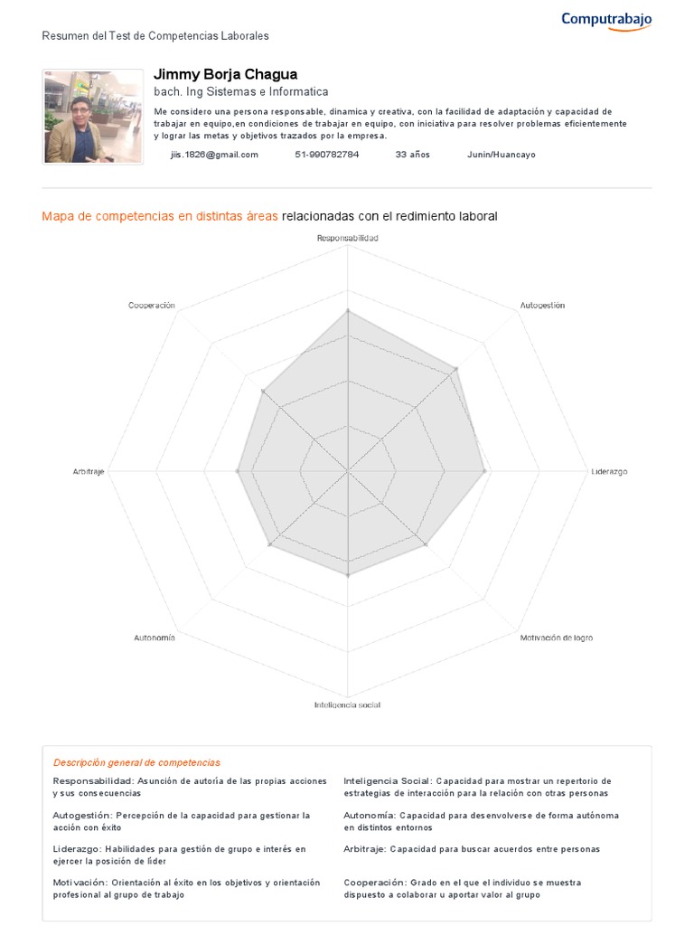 Test Competencias Laborales Jimmy Borja | PDF | Liderazgo | Motivacional