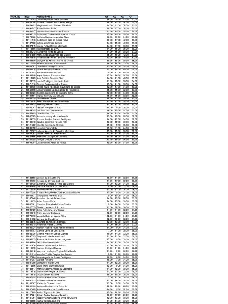 Necro Enfermagem | PDF