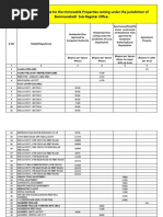 Shraddha Tithi Calculator Shradh Calculator S | PDF | Hindu Astrology ...