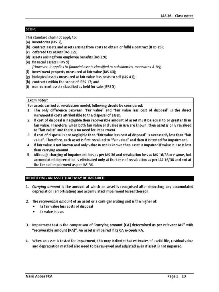 AAFR by Sir Nasir Abbas BOOK | PDF | Fair Value | Depreciation