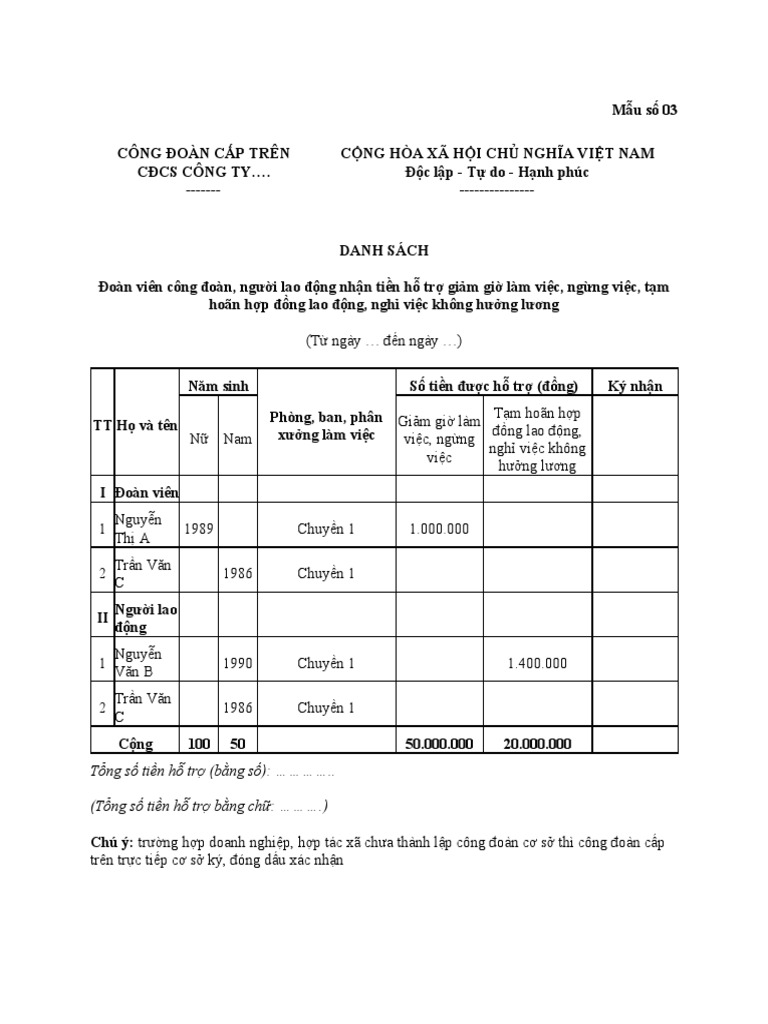 6696-QĐ-TLĐ - Mau So 3 | PDF