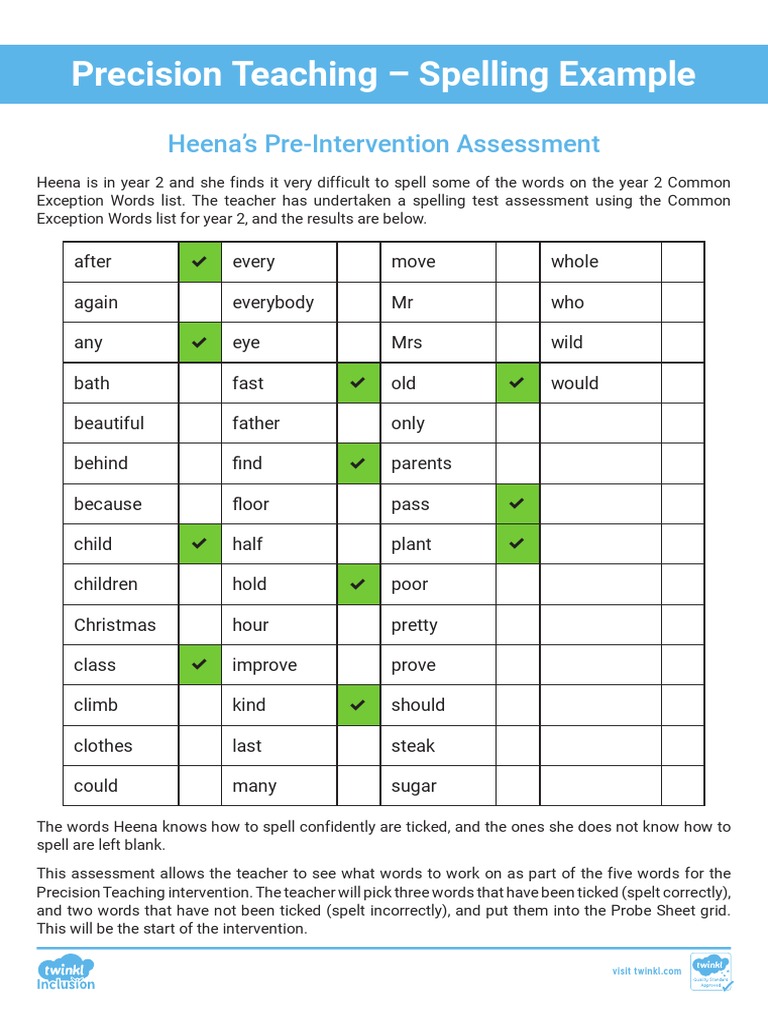 Precision Teaching - Spelling Example | PDF | Cognition | Learning