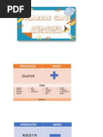 Palabras Clave para La Resolución de Problemas Matemáticos | PDF ...