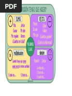 Palabras Clave para La Resolución de Problemas Matemáticos | PDF ...