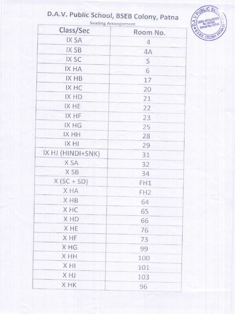 Room Allotment of Class IX to XII (1) | PDF