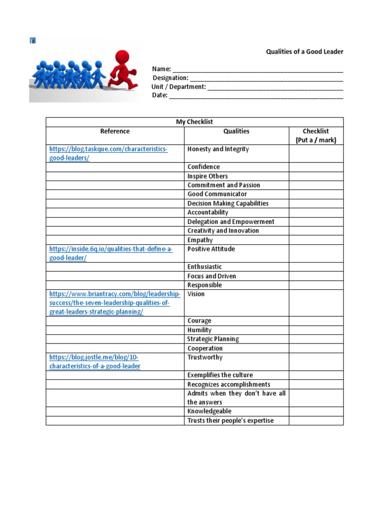 Session 2 - My Checklist - Leadership Qualities | PDF | Cognitive ...