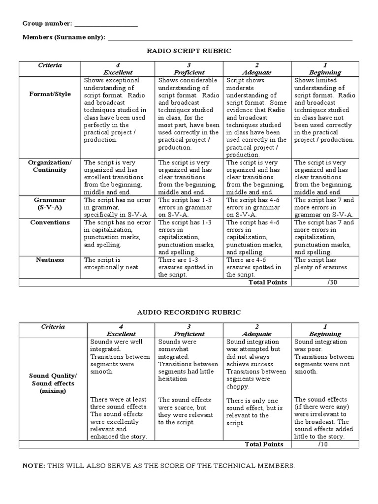 Radio Script Evaluation Rubric | PDF | Rubric (Academic) | Linguistics
