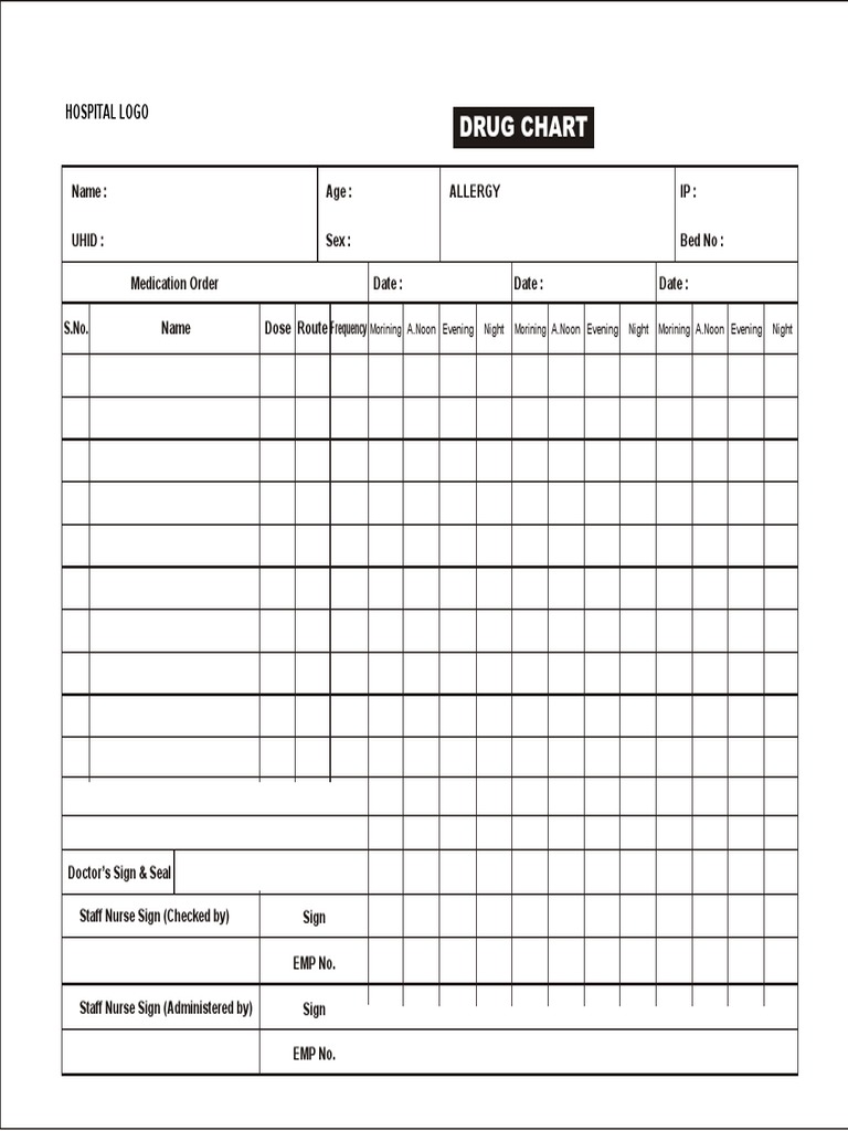 Hospital Drug Administration Chart | PDF